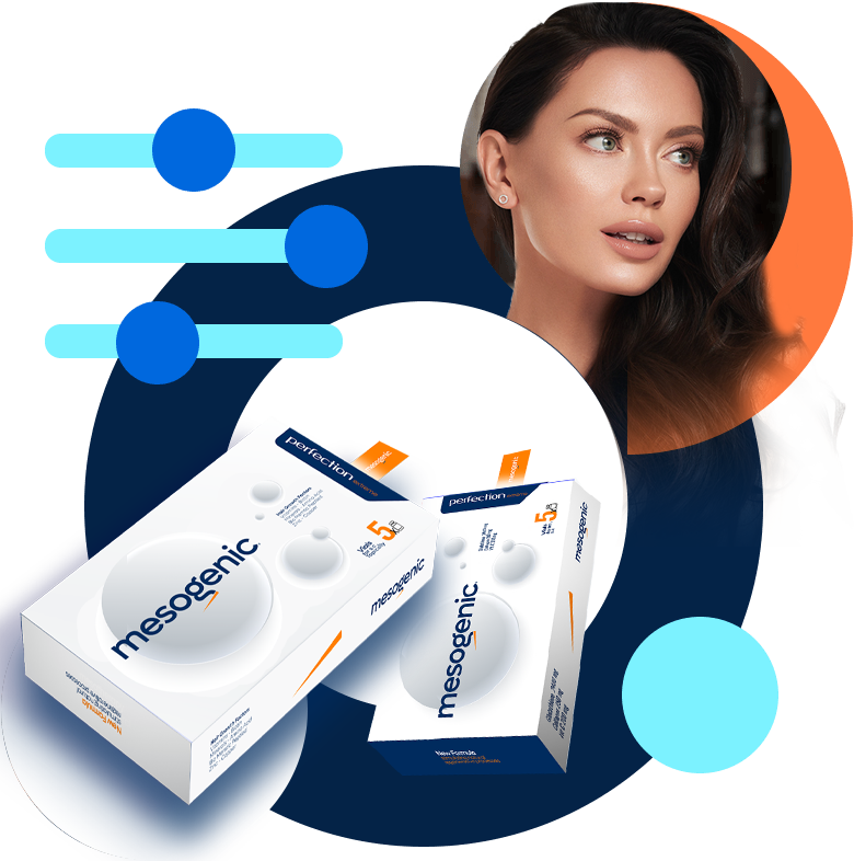 Mesogenic – Cosmetics